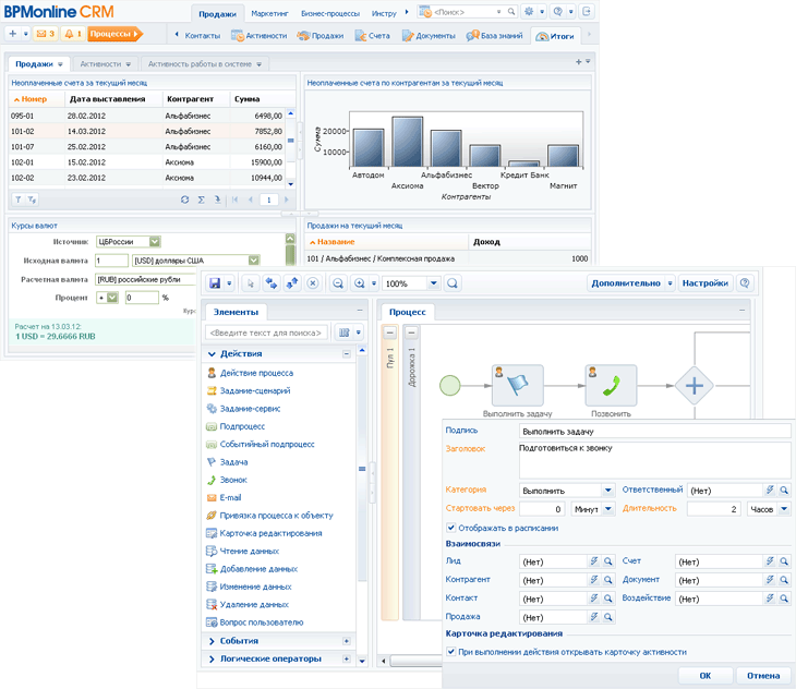 Terrasoft представила новую версию платформы управления бизнес-процессами BPMonline / ServerNews