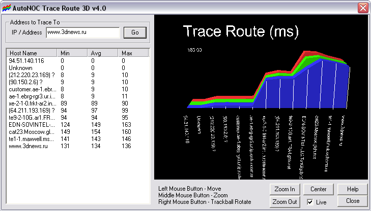 VISUAL TRACEROUTE