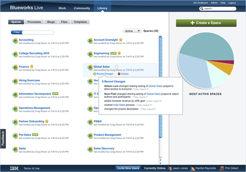 Blueworks Live - новое решение IBM для управления бизнес-процессами ...