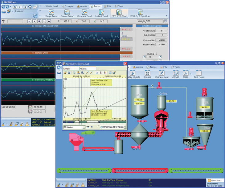 Schneider Electric расширила возможности SCADA-системы Vijeo Citect ...