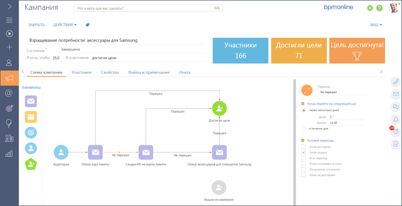 Terrasoft объявила о выходе новой версии платформы управления бизнес ...